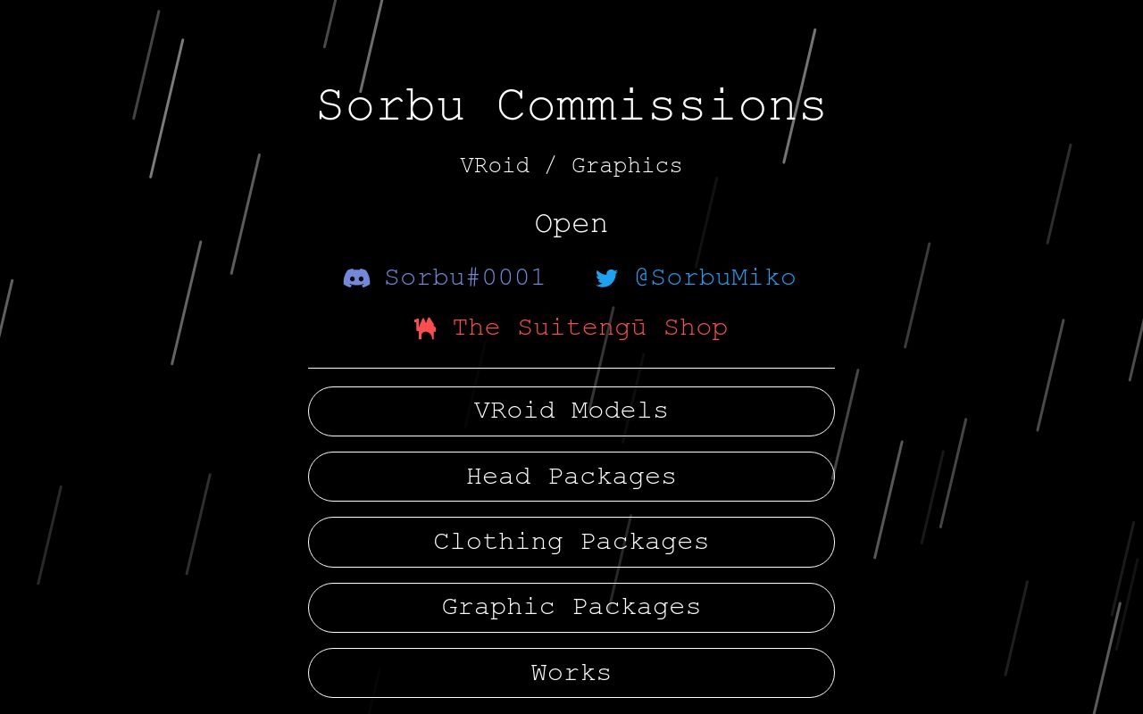 Sorbu’s Commissions